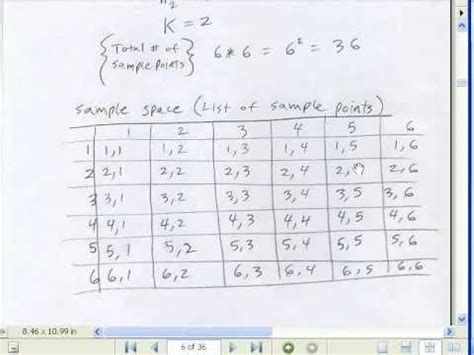 How To Work With Probabilities In Microsoft Office Excel Microsoft Office WonderHowTo
