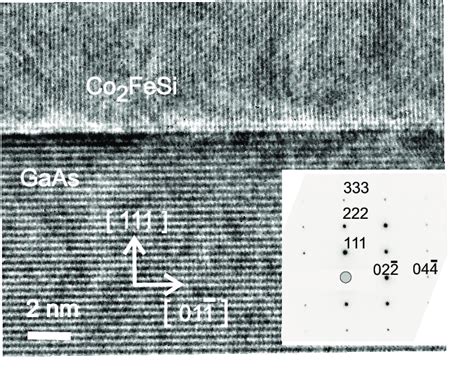 Cross Section Hrtem Micrograph Fourier Filtered Along The Gaas 2 ¯ 1