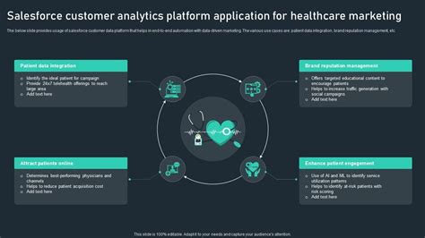 Salesforce Customer Analytics Platform Application For Healthcare Marketing Ppt Presentation
