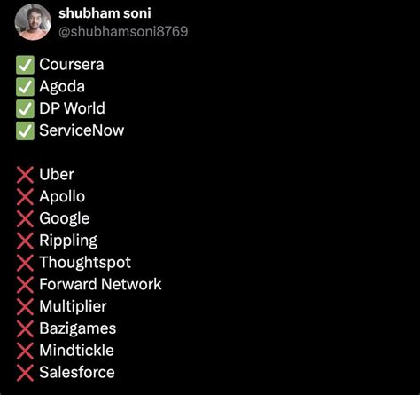 Connections Softwareengineer Linkedin Javascript React Frontend