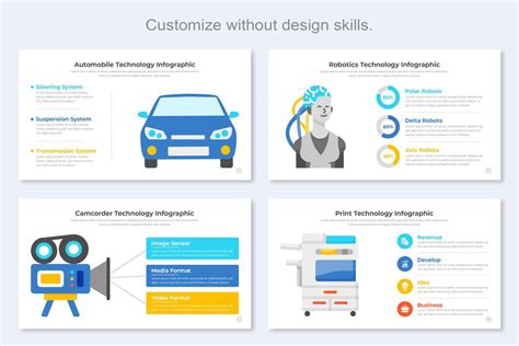 Technology Infographic Powerpoint Ppt Design Par Mightyslide Sur Poweredtemplate Modele