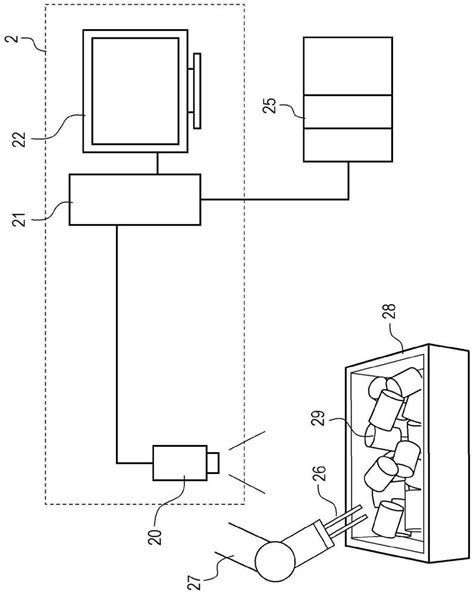 Information Processing Apparatus And Information Processing Method Eureka Patsnap