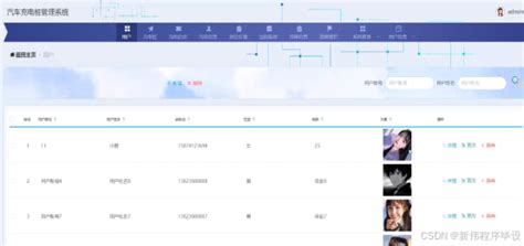 计算机毕业设计springboot汽车充电桩管理系统 基于spring boot的电动汽车充电设施管理平台 spring boot架构下的新