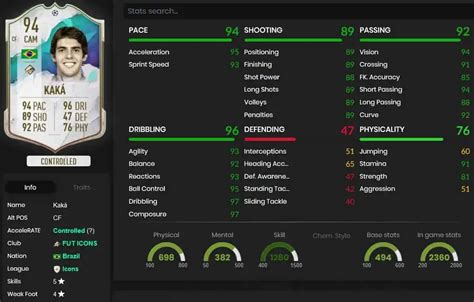Fifa 23 Sbc Kaka Ecl Winner Cheapest Solutions And Review