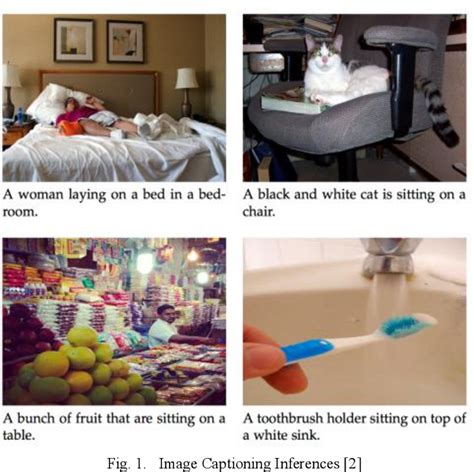 Figure 1 From A Review On Automatic Image Caption Generation For Various Deep Learning