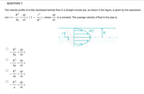 Solved The Velocity Profile Of A Fully Developed Laminar