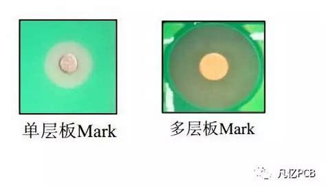 PCB设计中的MARK点你知道怎么放 SymPny 博客园