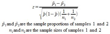 The P Value Formula Testing Your Hypothesis Trending Sideways