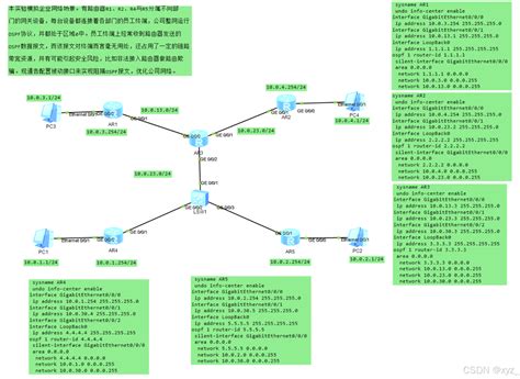 ospf 静默端口配置 ospf静默接口配置 csdn博客