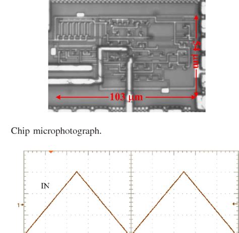 figure 2 from dual push pull high speed rail to rail cmos buffer