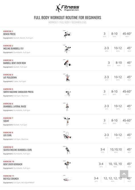 Learn How To Get Rid Of Man Boobs And Gynecomastia