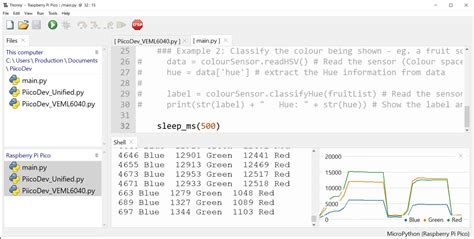 Piicodev Colour Sensor Veml6040 Raspberry Pi Pico Guide Tutorial Australia