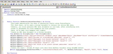 Name Fusioncharts Is Not Declared Fusioncharts And Aspnet