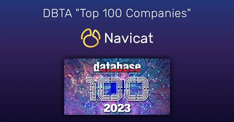 Navicat On Linkedin We Are Glad To Tell You That Navicat Has Been