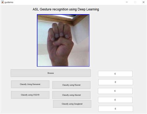 top image processing projects using matlab 2022 pantech ai