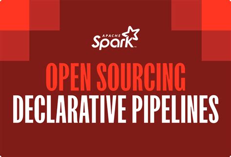 Product Announcements From Data Ai Summit Databricks