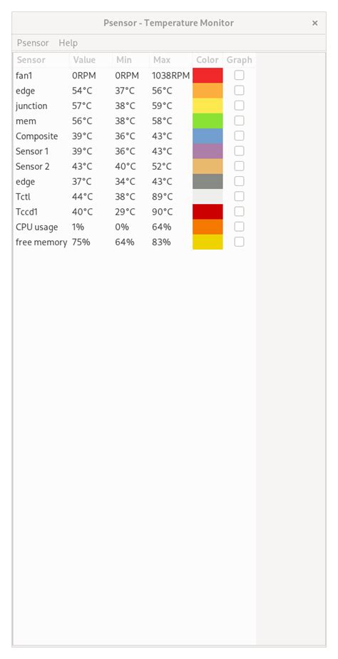 Could Anyone Explain Different Sensors Help Nixos Discourse