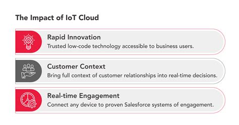 Salesforce Iot Cloud Taking Crm To The Next Level Infobeans