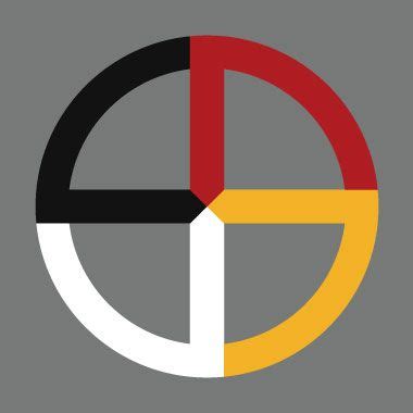 30 Medicine Wheels Ideas To Save Today Medicine Wheel Native