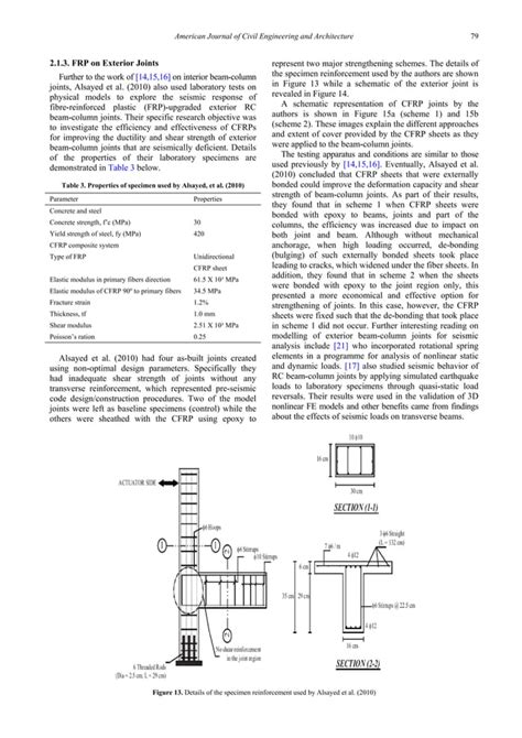 Modelling Of Reinforced Concrete Beam Column Joint For Cyclic