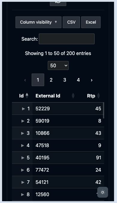 How To Dynamic Visible Column — Datatables Forums