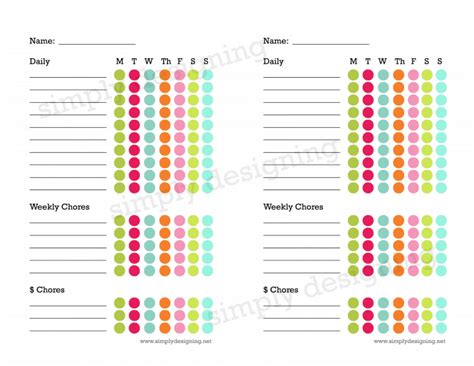 Sample Chore Chart Classles Democracy