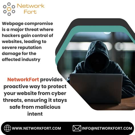 Network Fort Cyber Security On Linkedin Cybersecurity Technology Machinelearning