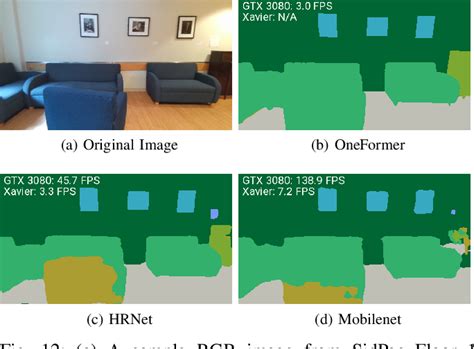 Foundations Of Spatial Perception For Robotics Hierarchical Representations And Real Time