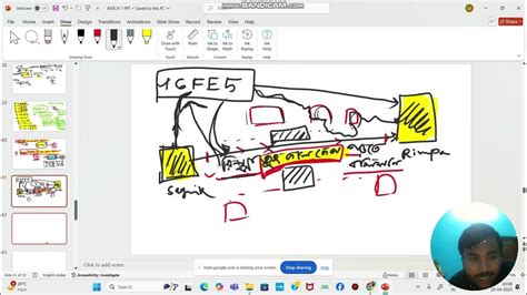 Third Video Of C Programming Basic Youtube