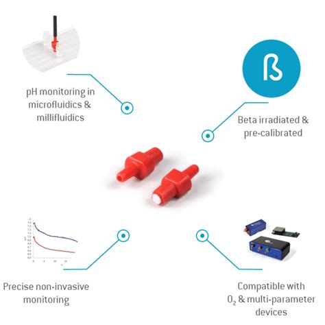 Optical Ph Sensor Ph Sensorplug Pack Of 10 Darwin Microfluidics