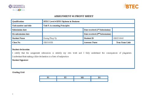 5038 Assignment 1 Front Sheet Assignment 01 Front Sheet Qualification