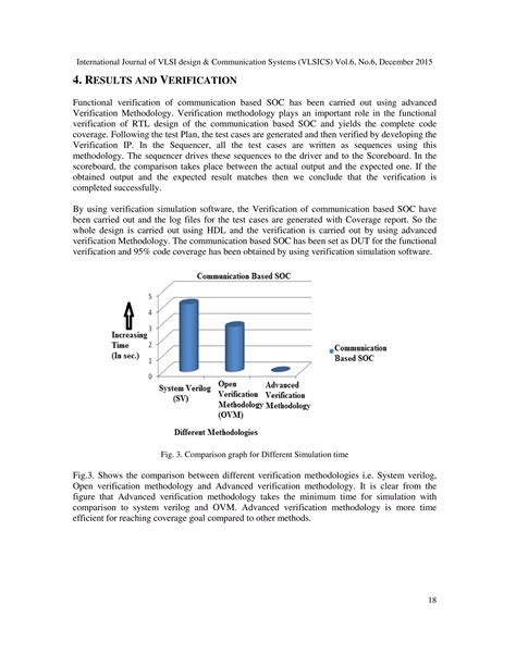 Advanced Verification Methodology For Complex System On Chip Verification Pdf