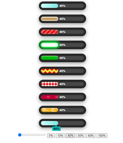 Css