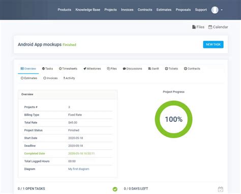 Diagramy Diagrams And Bpmn Module For Perfex Themesic Interactive
