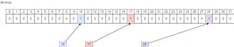 bitmap压缩算法 chenfh5