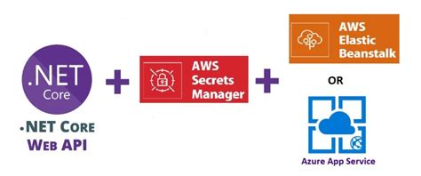 aws vs nebius choosing the right cloud gpu provider for ai workloads