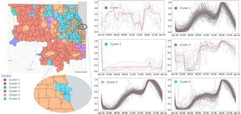 Residential Electricity Consumption Patterns And Their Relationship To