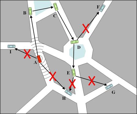 our visibility scheme example scenario dark polygons represent