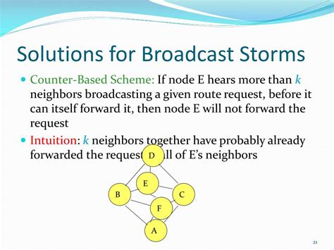 Ppt Location Aided Routing Lar Powerpoint Presentation Free Download Id 2154359