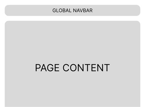 Impossible Layout With The App Dir Nextjs 13 · Vercel Nextjs