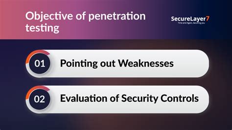 A Comprehensive Guide To Soc 2 Penetration Testing 2024