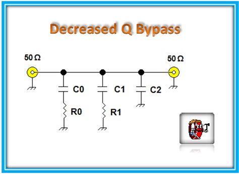 Decreased Q Bypass Basic Circuit Circuit Diagram SeekIC Com