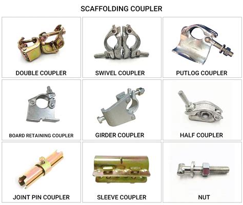 Scaffolding Clamp Coupler Swivel Fasteners Durable And Versatile