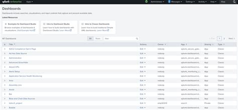 Siem Tutorial Part 2 Emp3r0r10