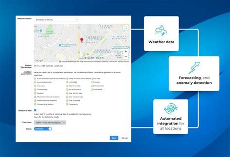 Energy Data Integration Connect Any Source With Spacewell