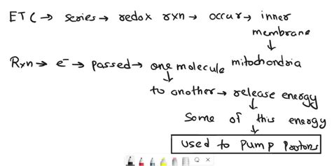 Solved Oxygen Combines With Electrons And H Hydrogen Ions At The