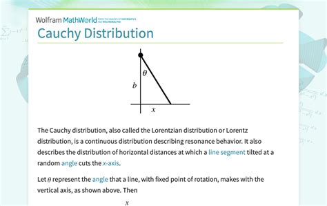 Cauchy Distribution From Wolfram Mathworld