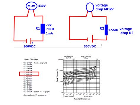 Varistor Diagram