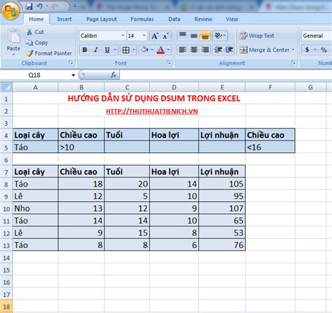 Ví Dụ Và Cách Dùng Dsum Hàm Tính Tổng Có điều Kiện Trong Excel
