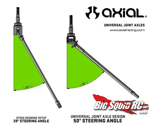 Axial Wraith Universal Axles Big Squid RC RC Car And Truck News Reviews Videos And More